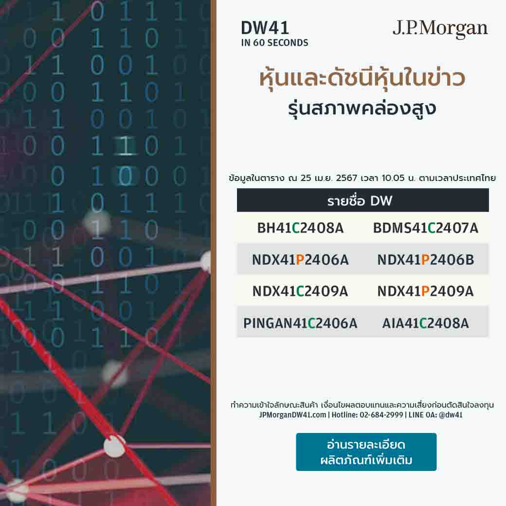 DW41 From J.P. Morgan